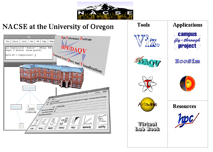 UO Nacse Home Page