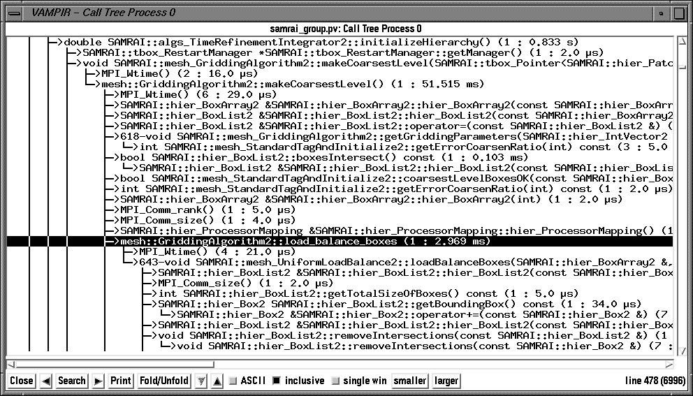 TAU - Tuning and Analysis Utilities